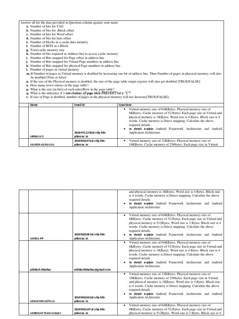 Assignment | Download Free PDF | Cpu Cache | Computer Data Storage