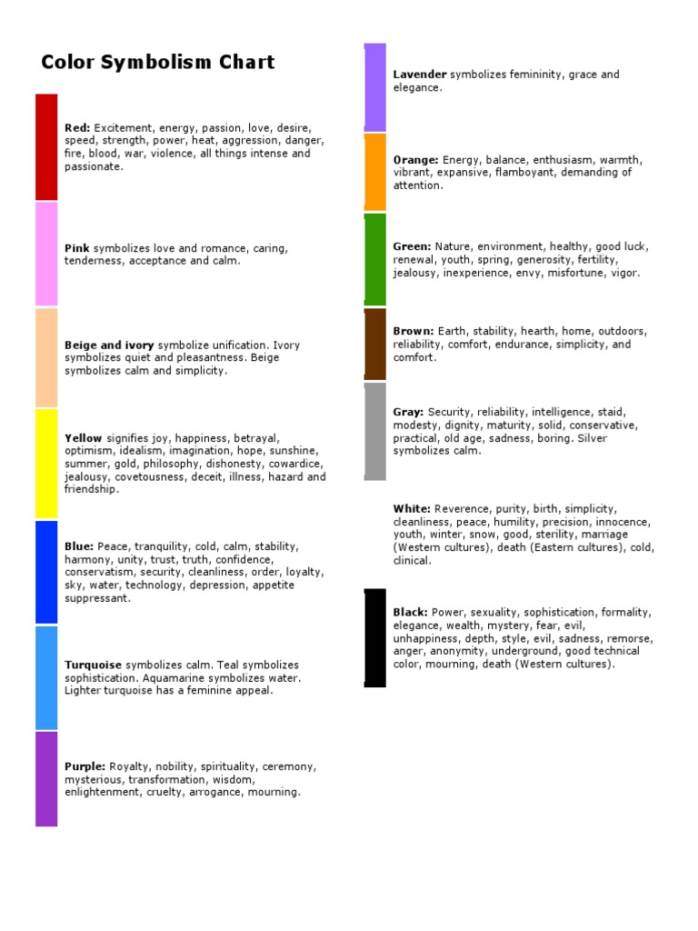Color Symbolism Chart | PDF