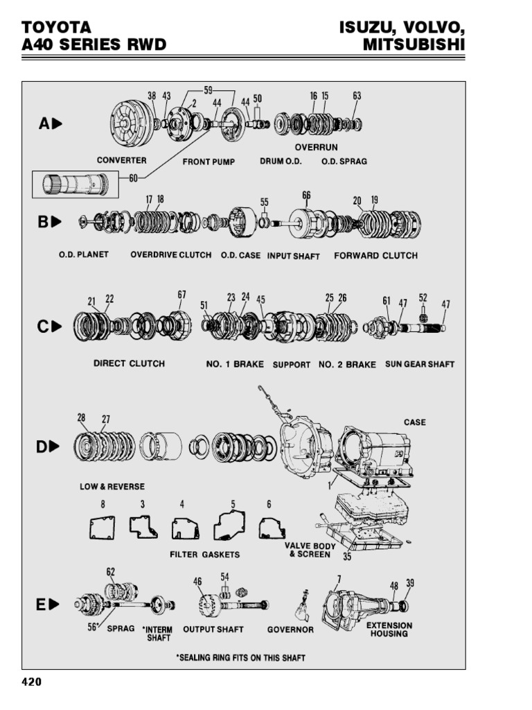 Manual Transmision AutomaticaToyota A40 | PDF | Pickup Truck | Four ...