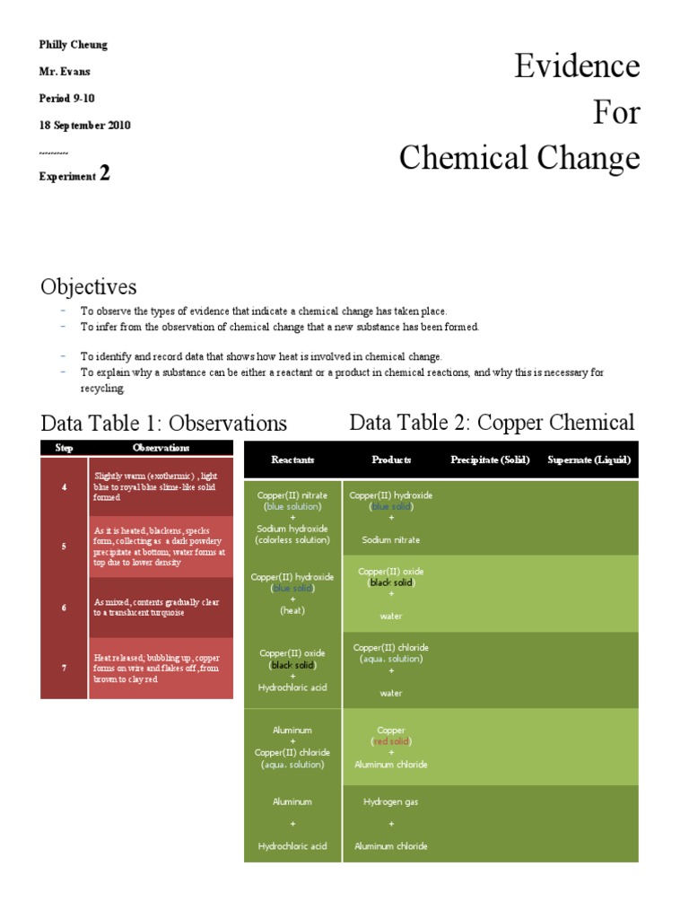 Evidence of Chemical Change Study | PDF | Chlorine | Chemical Reactions