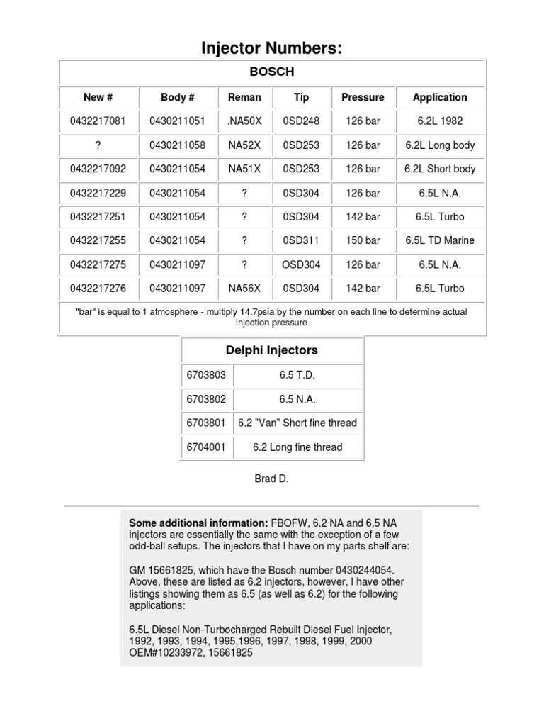 Injector Numbers and Spec-1 | PDF