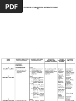 Module 3: Numerical Solutions To Ce Problems | PDF