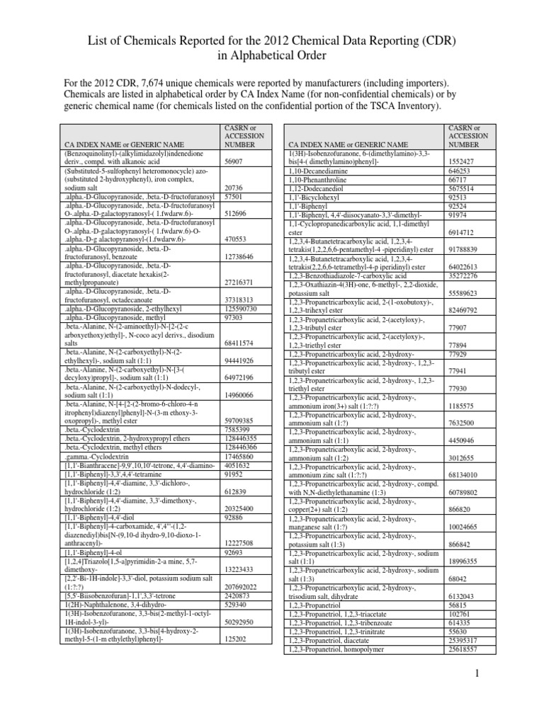 Chemical Data Reporting List Alphabetical | PDF | Chemical Compounds ...