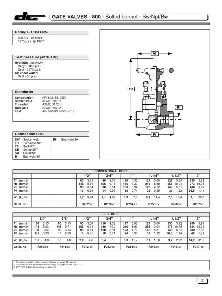 Gate Valve Dimensions and Weights Chart | PDF | Hydraulics | Mechanical ...
