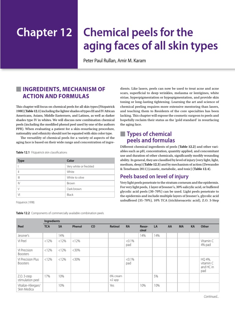 Chemical Peels For The Aging Faces of All Skin Types | PDF | Skin ...