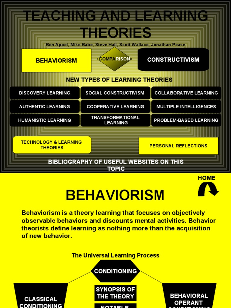 Teaching and Learning Theories Overview | PDF | Constructivism ...