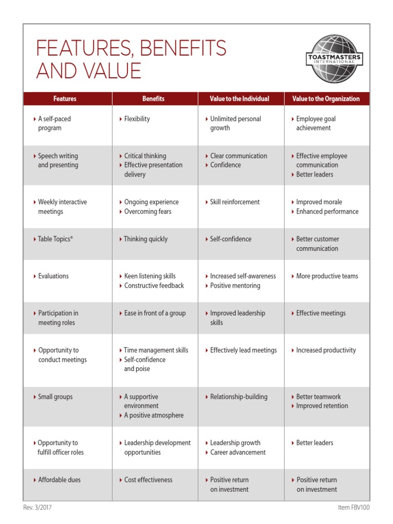 Toastmasters-Features Benefits and Value Chart PDF | PDF | Employee ...