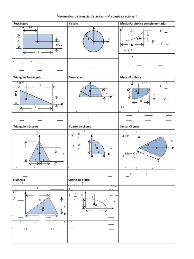 Tabla Centroide Momento de Inercia | PDF | Triángulo | Sistema coordinado