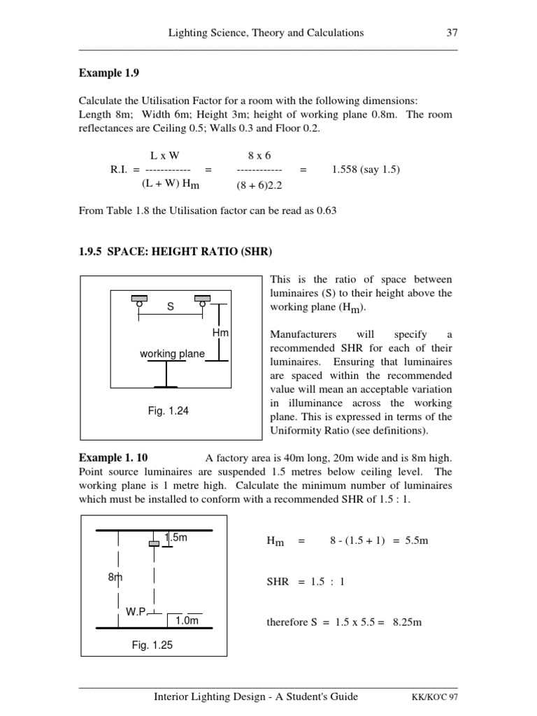 Space to Height Ratio | Lighting | Metre