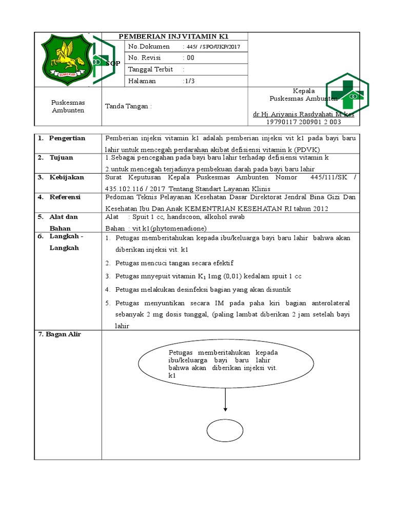 Sop Injeksi Vit k1 BBL (Kia) | PDF