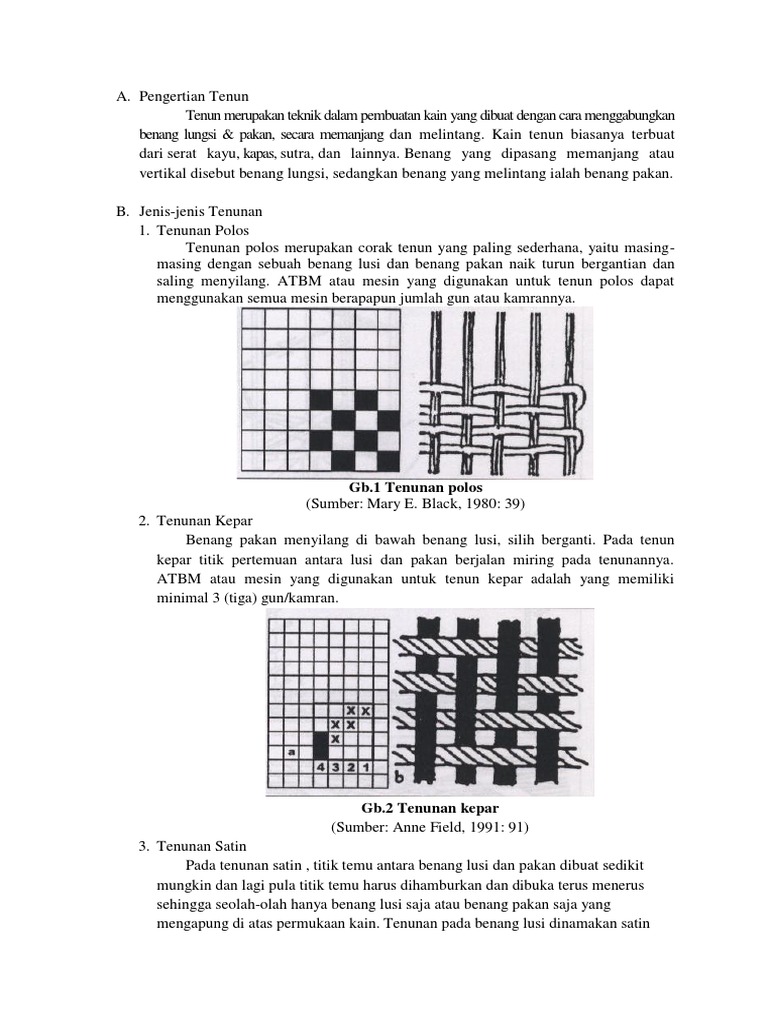 Tenun | PDF | Griya & Taman