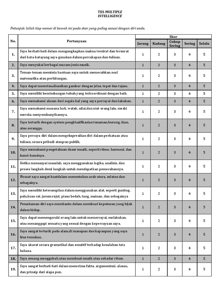 Tes Multiple Intelligence | PDF