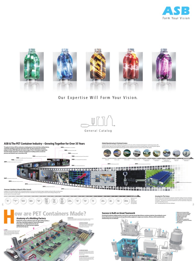 Nissei ASB Blow Molding Brochure PDF | PDF | Clothes Dryer | Mechanical ...