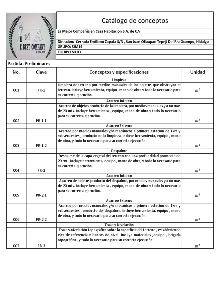 Catálogo de conceptos para la construcción de una vivienda unifamiliar | PDF | Fundación ...