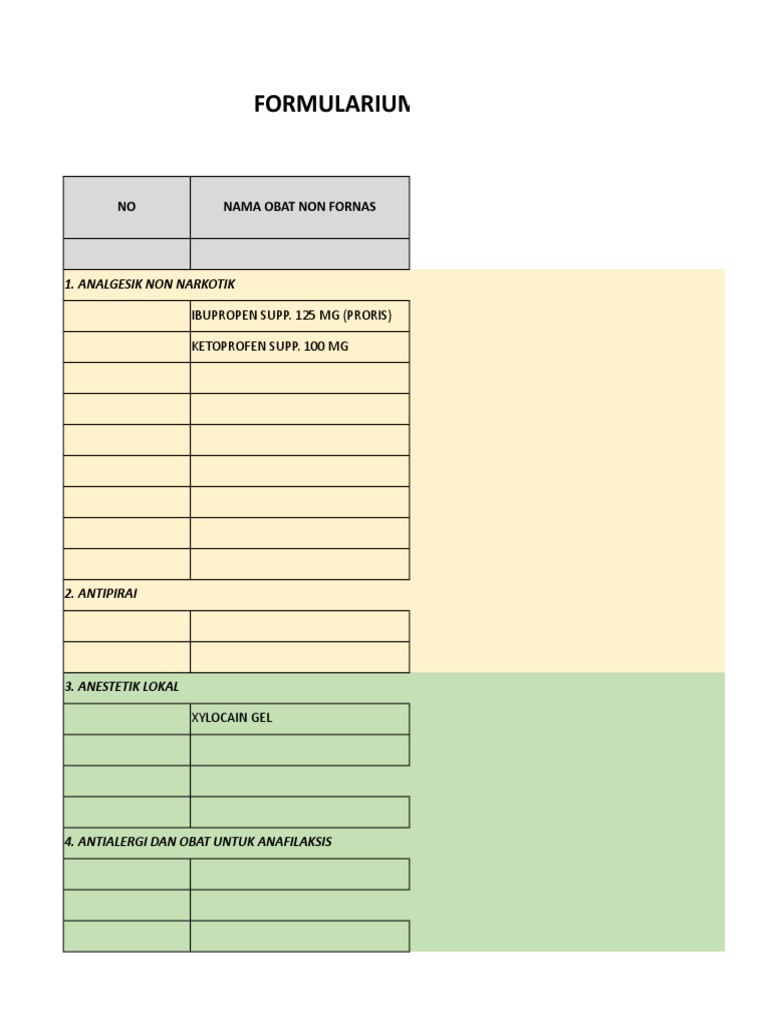 Draft Formularium 2020 | PDF