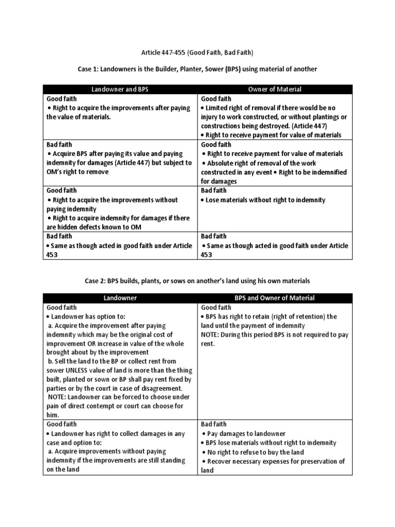 property-good-faith-bad-faith-pdf-pdf-indemnity-damages