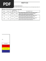 BIR Classification Codes | PDF | Crops | Plants
