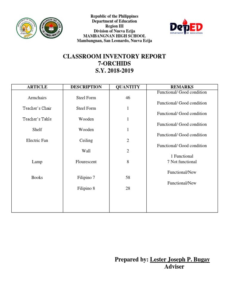 Classroom Inventory Report | PDF