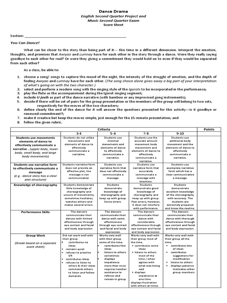Dance Drama Score Sheet | PDF | Rhythm | Dances