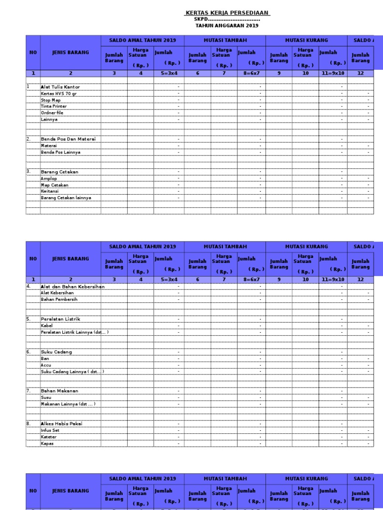 Kertas Kerja Persediaan SKPD 2019 | PDF