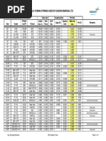 Trane - Chiller RTWA - IOM Manual | PDF | Chlorofluorocarbon | Valve