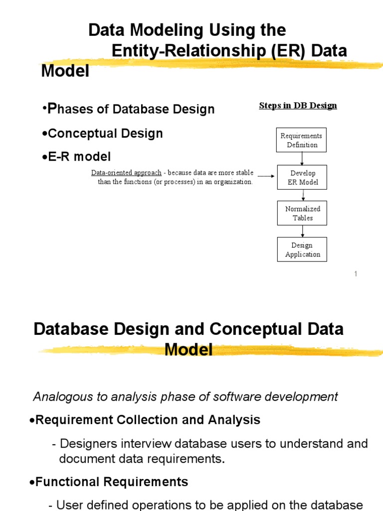 CS54-Data Modeling Using The Entity-Relationship Data B | PDF | Teaching Mathematics ...