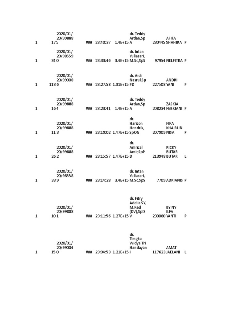 Telpn-20 Januari 2020 | PDF