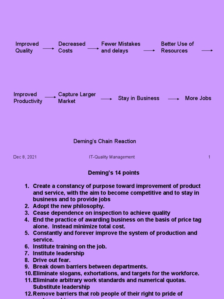 Improved Quality Decreased Costs Fewer Mistakes and Delays Better Use ...