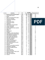 ICD-10 Codes for Eye Conditions | PDF | Cataract | Glaucoma