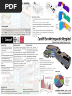 Maidstone Hospital Internal Map | PDF | Patient | Hospital
