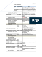 Scheduled Waste Code Descriptions | PDF | Ink | Chemical Substances