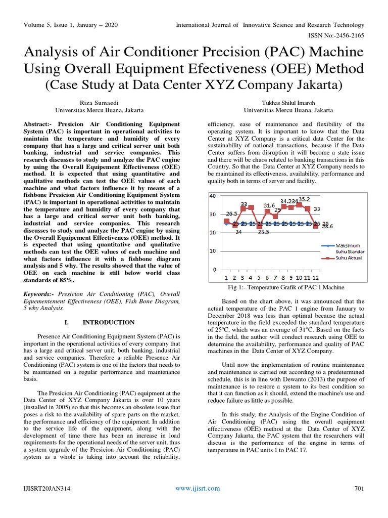 Analysis of Air Conditioner Precision (PAC) Machine Using Overall ...