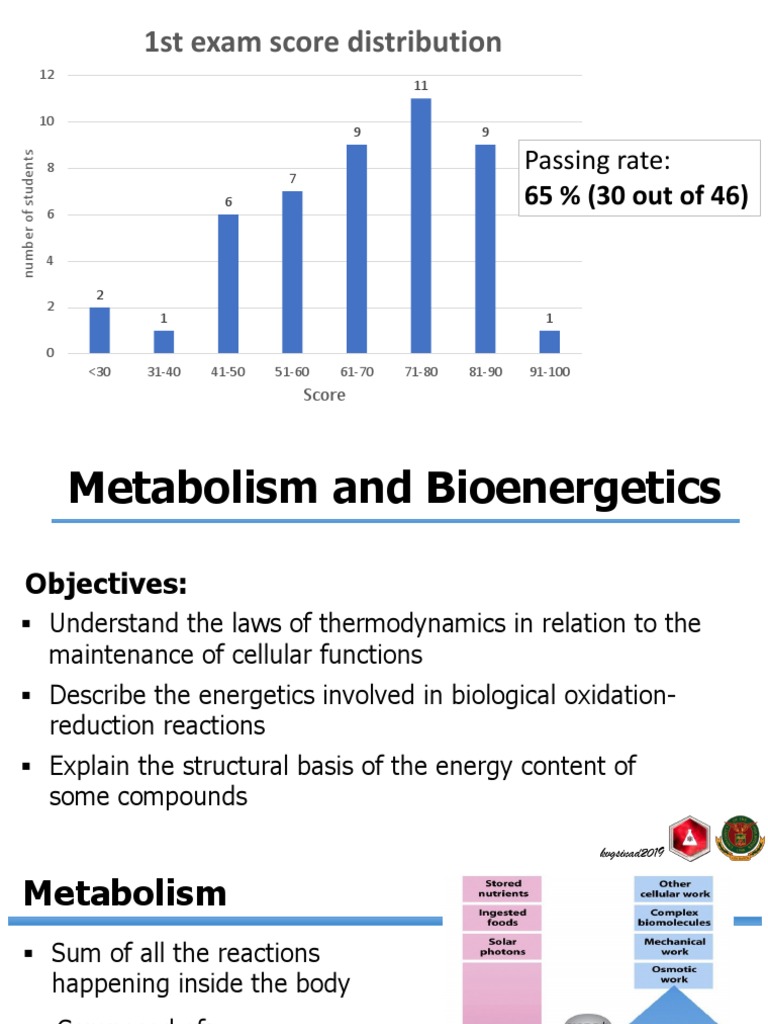 08 - Metabolism and Bioenergetics | PDF | Gibbs Free Energy | Bioenergetics