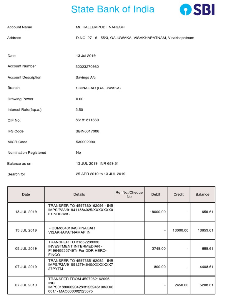 Account Statement pdf Credit Card Payments