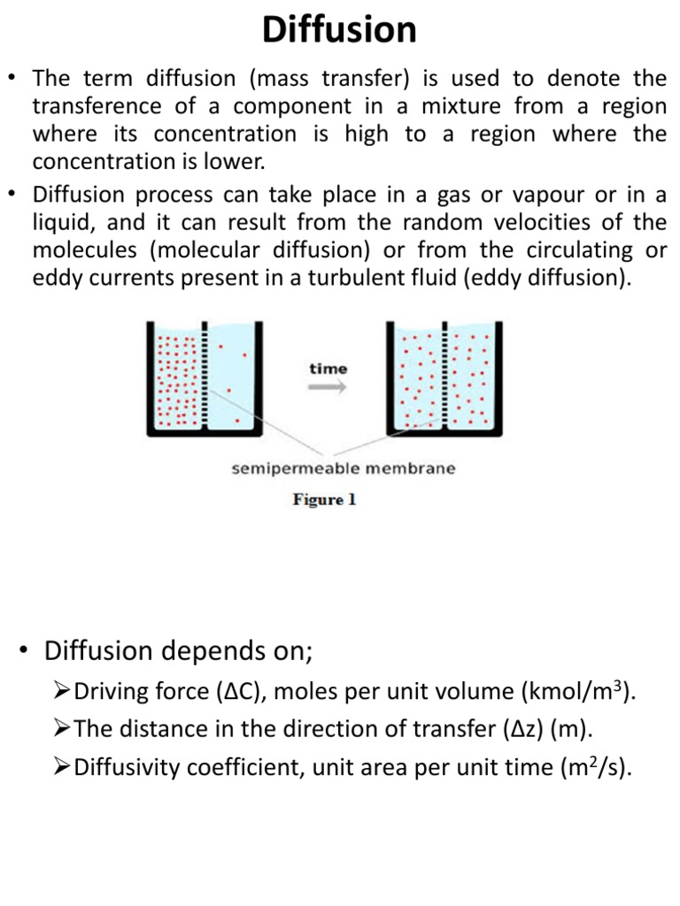 Diffusion Introduction | Download Free PDF | Diffusion | Thermal Conduction