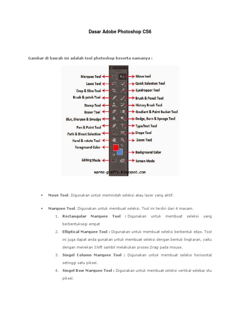 Dasar Adobe Photoshop CS6 | PDF