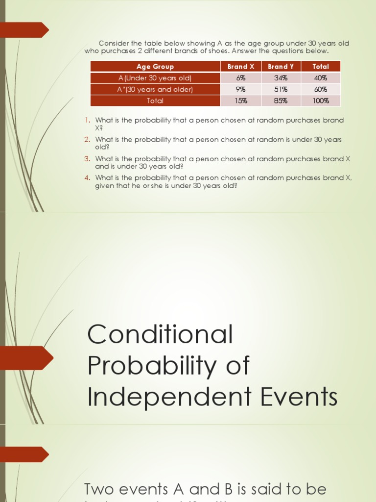 Math 10, CP of Independent Events 2 | PDF | Probability | Teaching ...