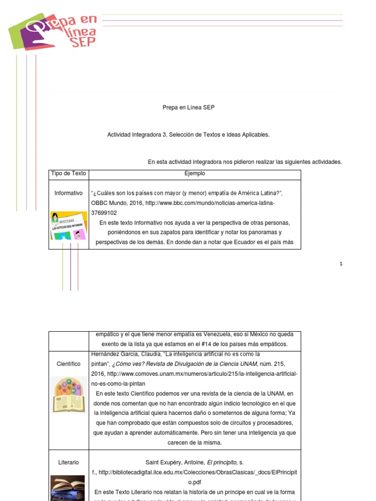 Textos e Ideas Aplicables | PDF | El Principito | Science