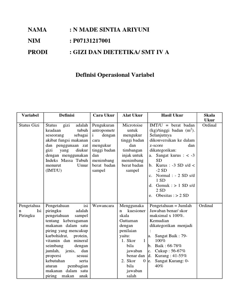 Definisi Operasional Variabel ISI PIRINGKU | PDF