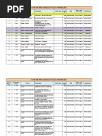 Nhai Piu | PDF | Road | Road Infrastructure