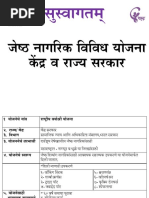 Rabbi Pik Pera PDF Download 2025 | PDF