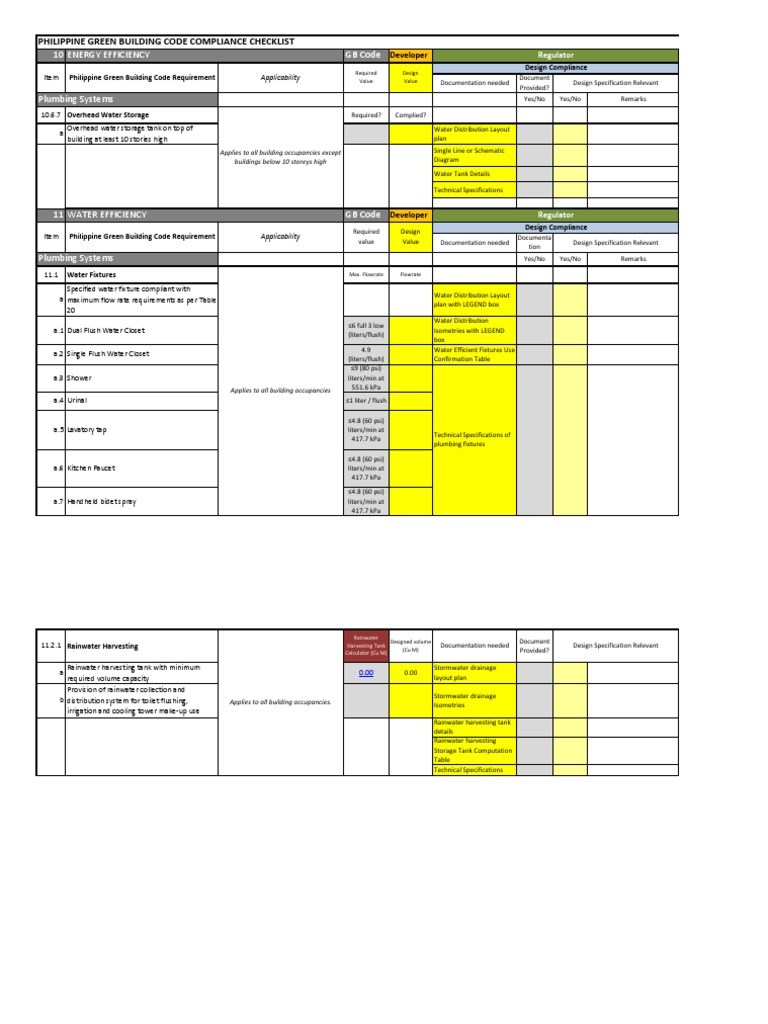GB CODE CHECKLIST - Plumbing & Sanitary | PDF