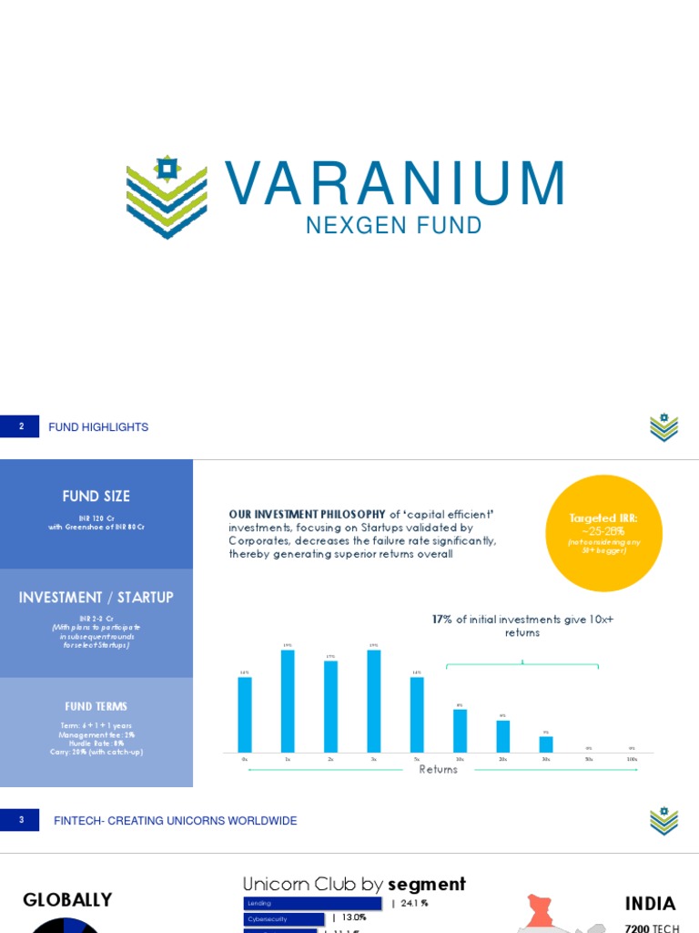 Varanium 11042019 | PDF | Venture Capital | Corporate Finance