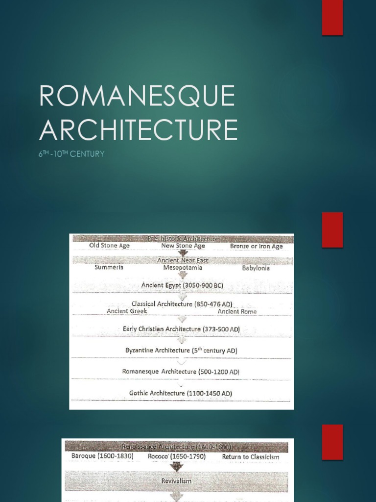 Romanesque Architecture-History | PDF | Vault (Architecture ...
