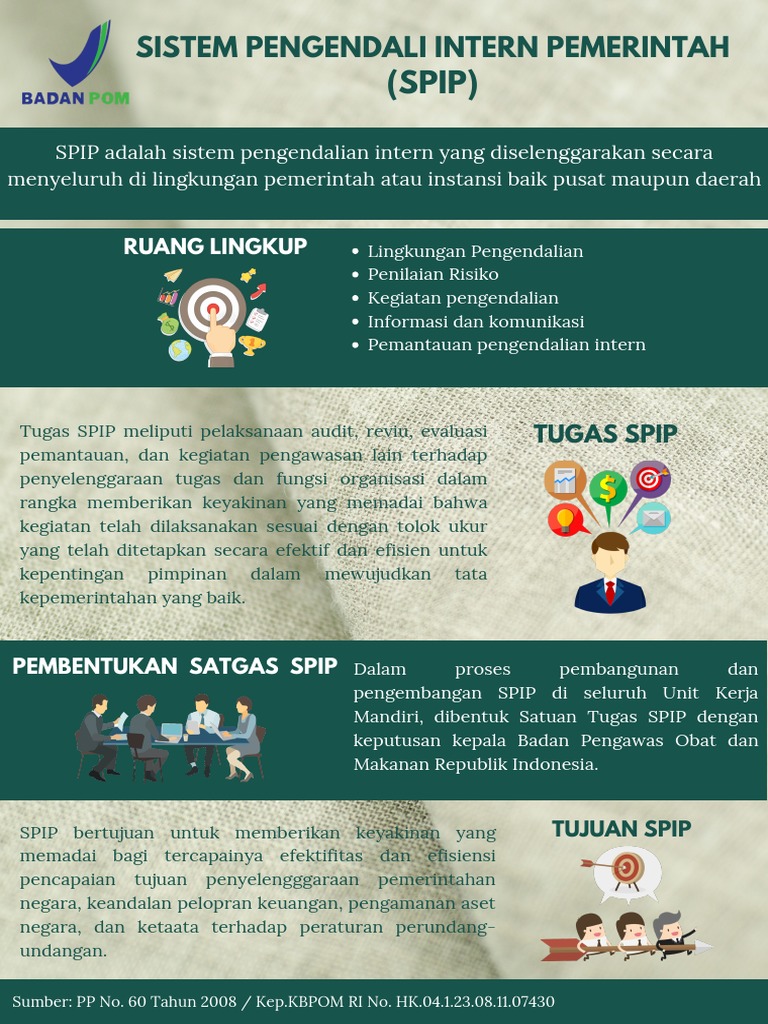 Contoh Infografis SPIP | PDF