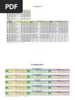 Updated PNP Directory | PDF