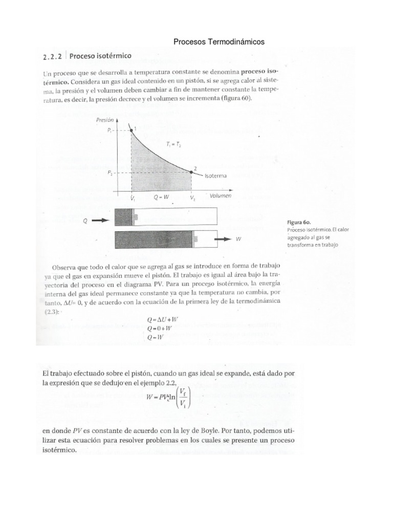 Procesos Temodinamicos | PDF | Gases | Temperatura