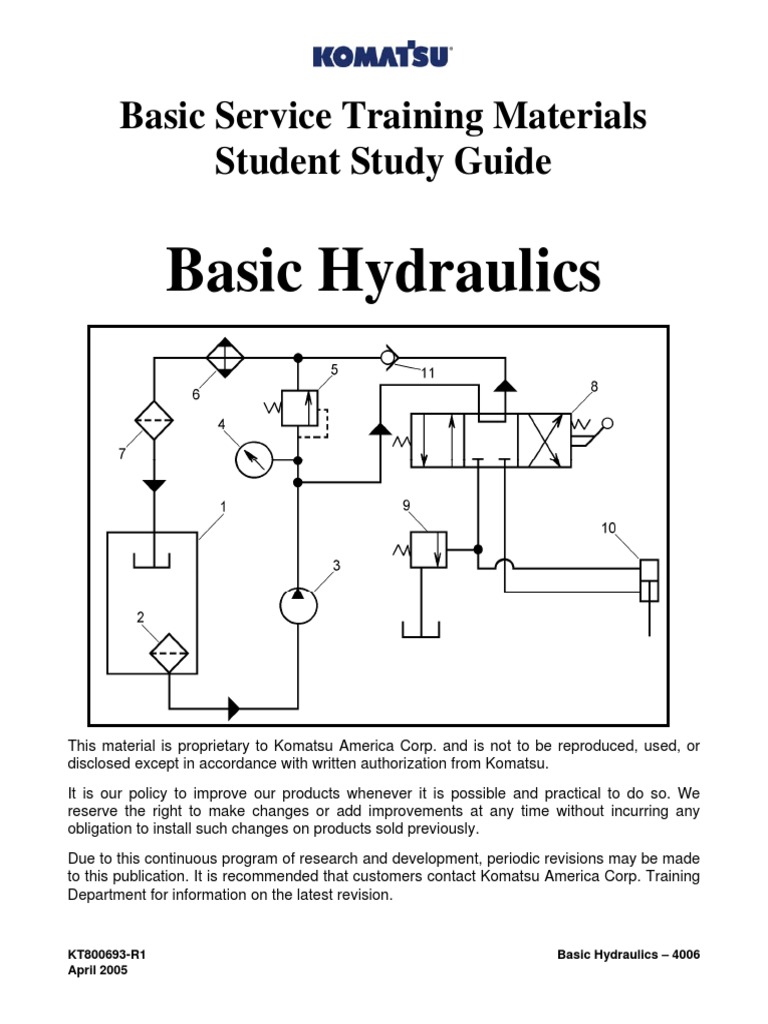 Basic Hydraulic | PDF | Pressure Measurement | Pressure