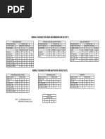 Example CMM Report | PDF | Science & Mathematics