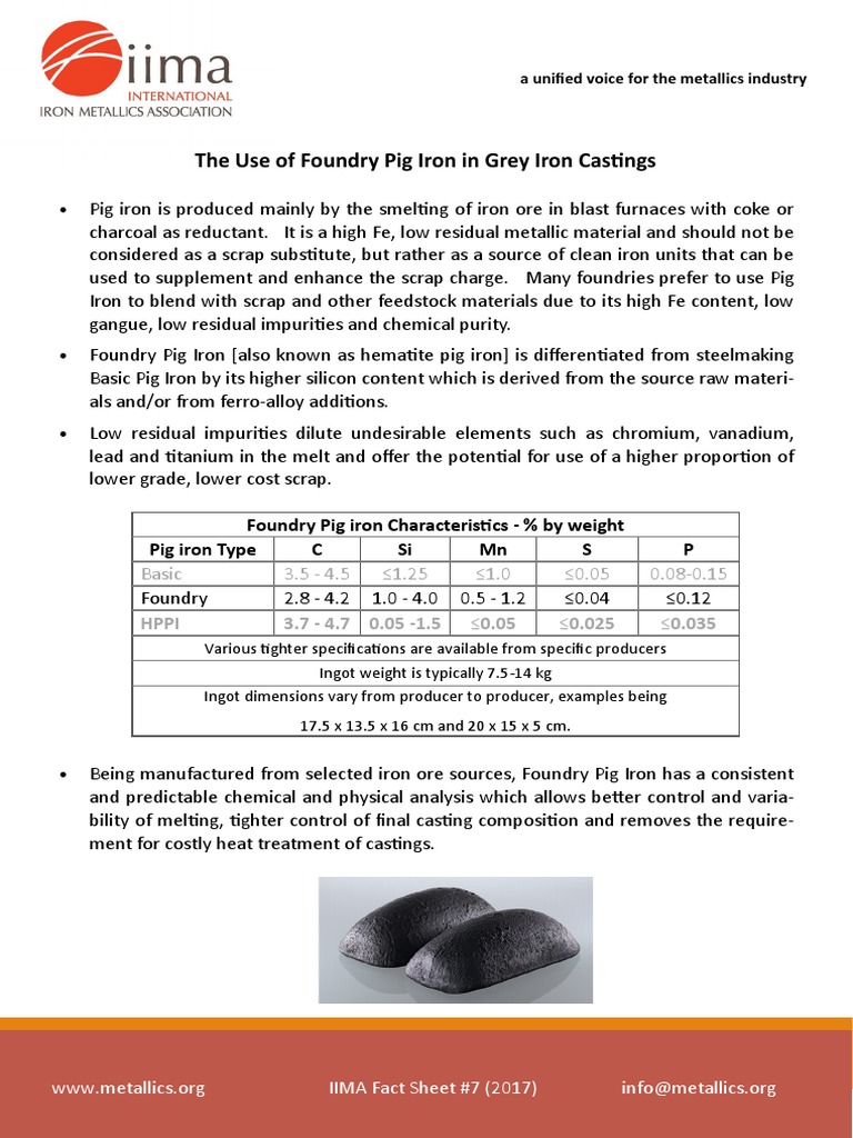 7 Foundry Pig Iron Fact Sheet Rev3 PDF | PDF | Foundry | Iron